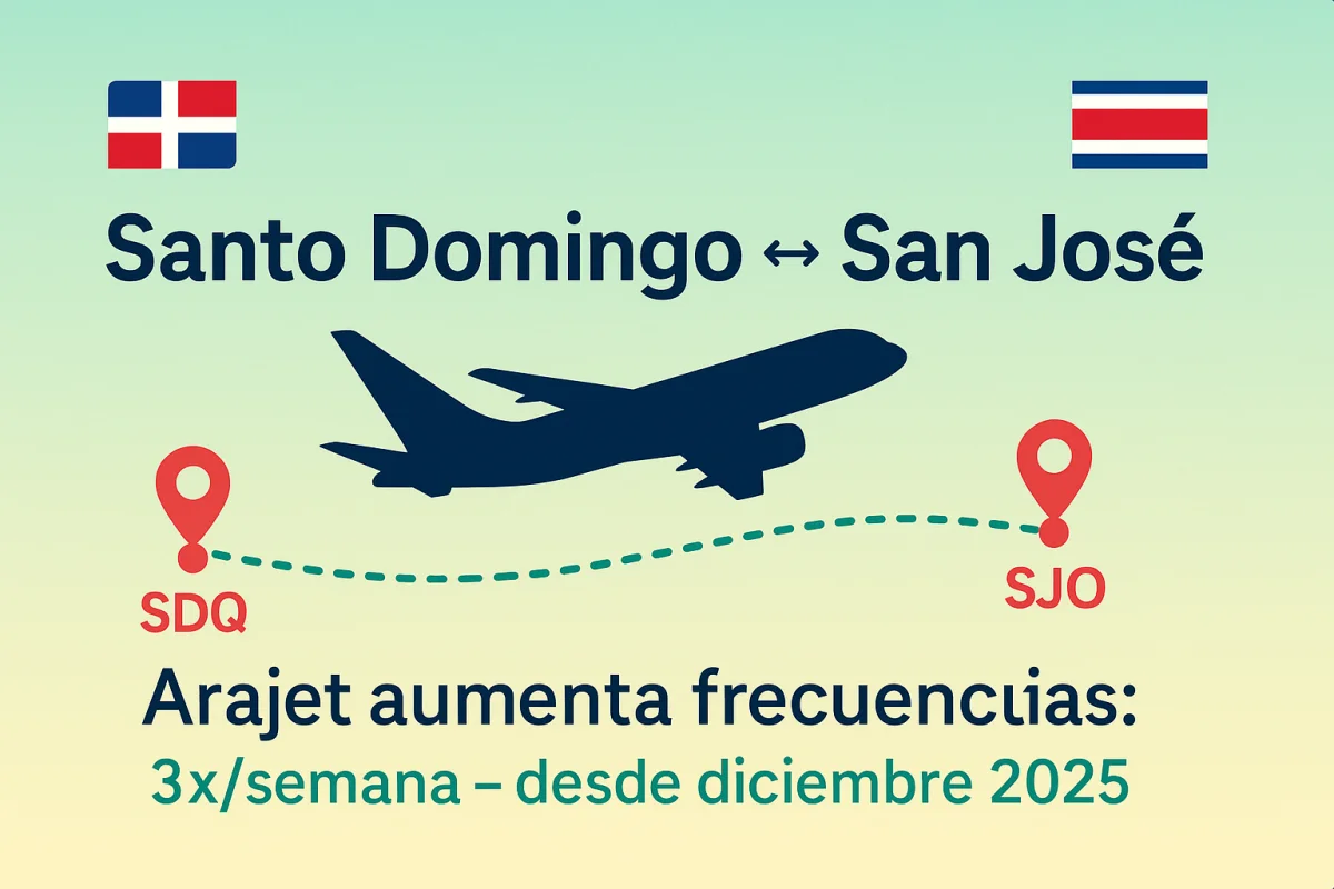 Arajet aumenta a 3 vuelos semanales entre Santo Domingo y San José desde diciembre | Blog Billetaxo